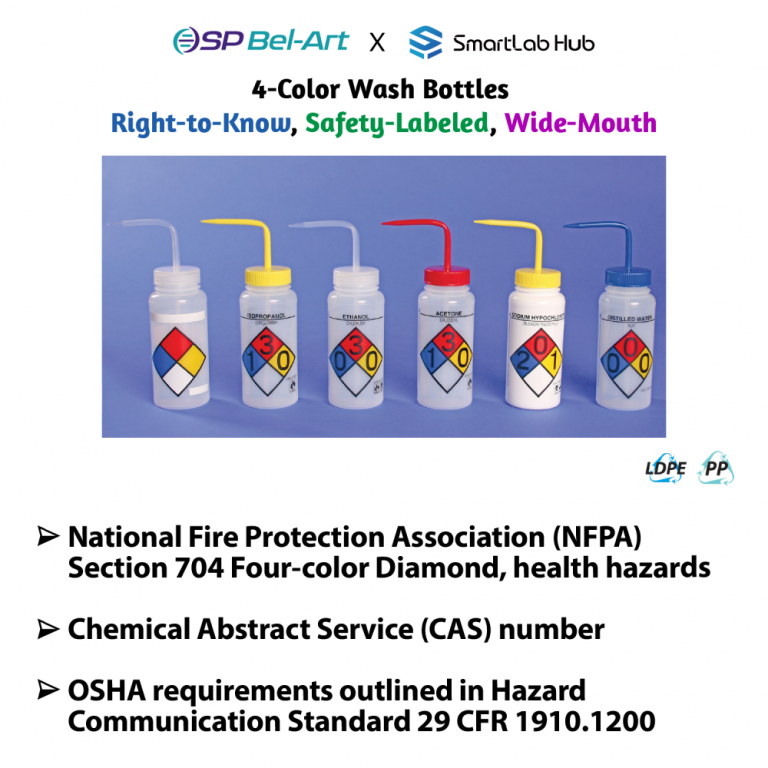 CÁC LOẠI BÌNH TIA SMARTLAB - SmartLab Hub